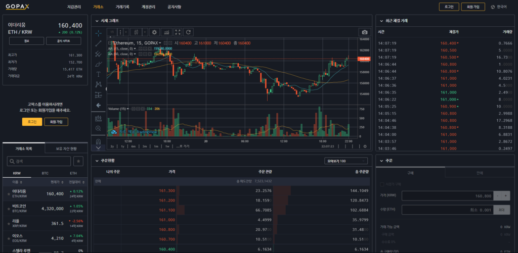 Gopax – Reviews, Trading Fees & Cryptos (2021) | Cryptowisser