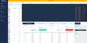 BitBay – Reviews, Trading Fees & Cryptos (2021) | Cryptowisser