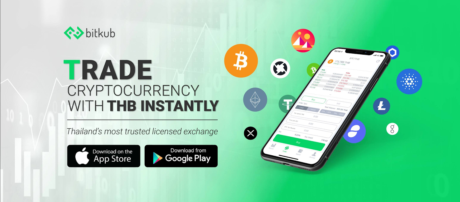 Bitkub – Reviews, Trading Fees & Cryptos (2021) | Cryptowisser