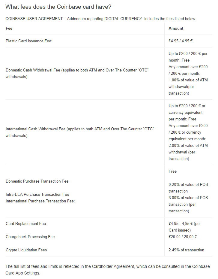 Coinbase Card – Review, Fees, Functions & Cryptos (2025) | Cryptowisser